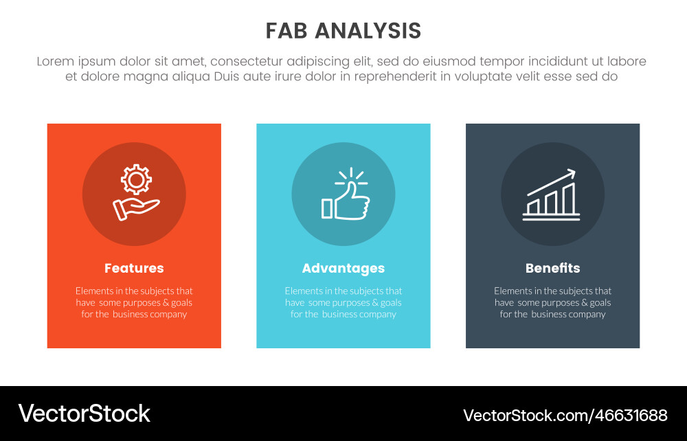 Fab business model sales marketing framework Vector Image