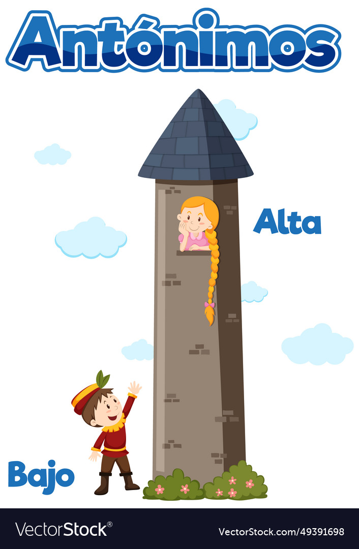 Educational antonyms spanish picture word card Vector Image