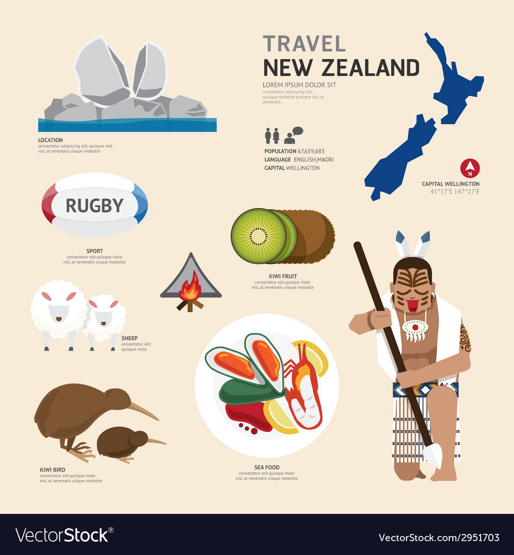 Travel concept new zealand landmark flat icons Vector Image Travel concept new zealand landmark flat icons Vector Image