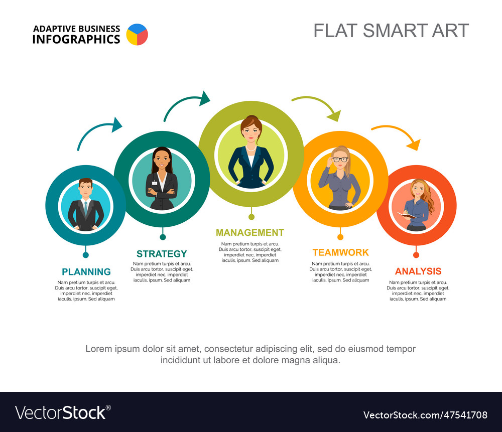 Process chart with five steps template Royalty Free Vector