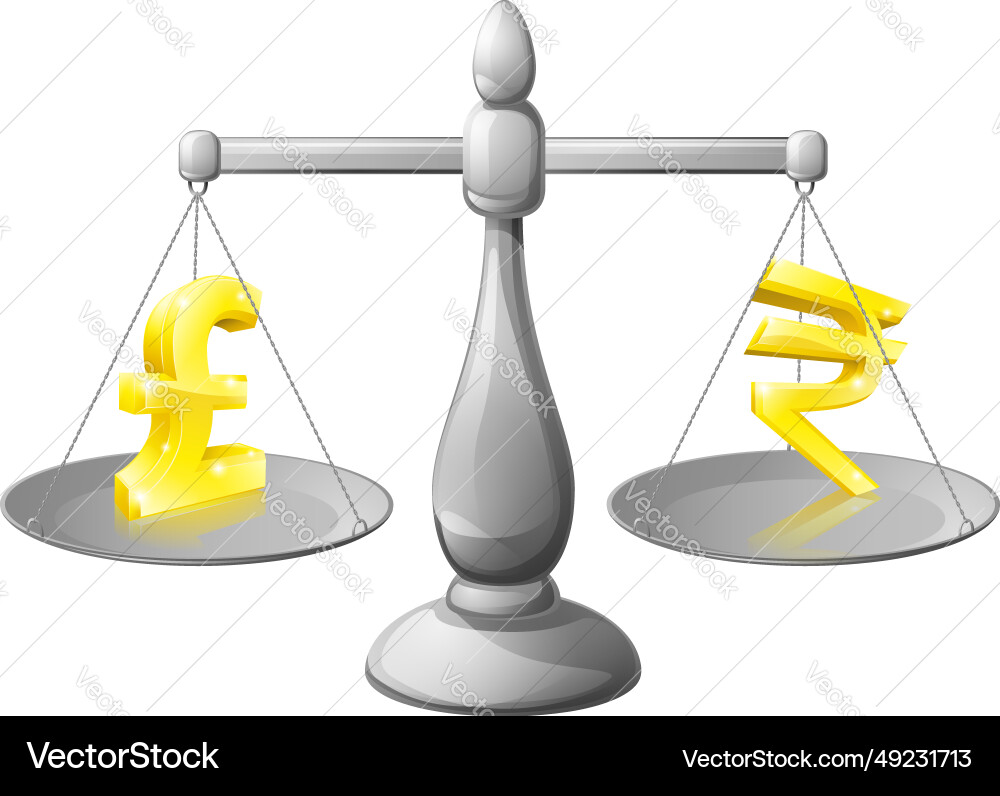 Scales currency rates concepts Royalty Free Vector Image