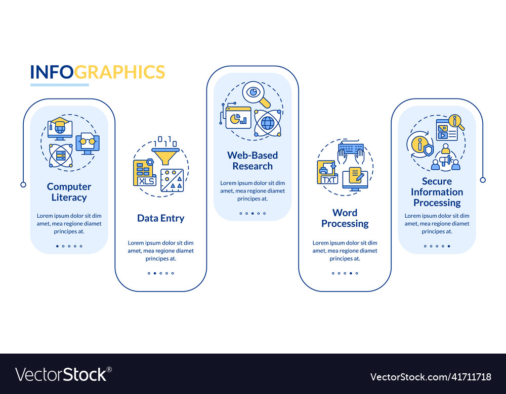 Basic digital skills rectangle infographic Vector Image