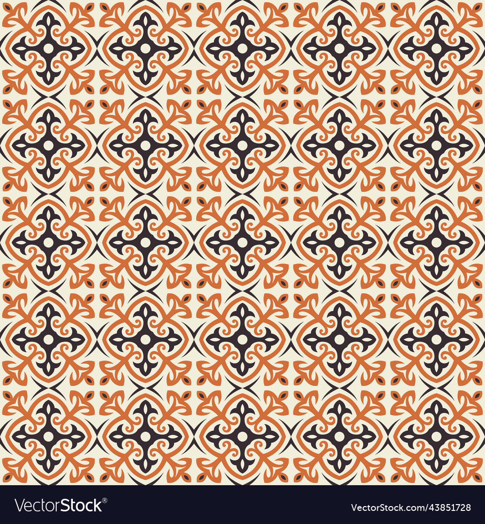 Decorative Tile Pattern Design Royalty Free Vector Image