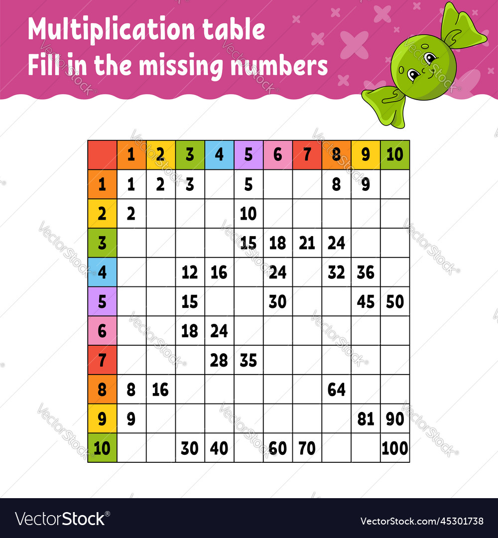 Paste the missing numbers learning multiplication Vector Image