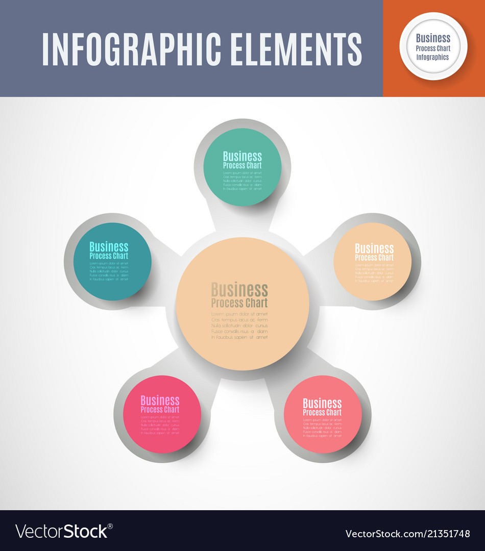 Process chart infographics2 Royalty Free Vector Image