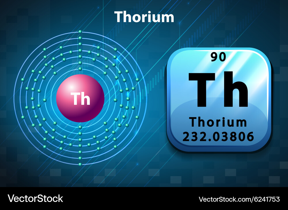 Symbol and electron diagram for thorium Royalty Free Vector