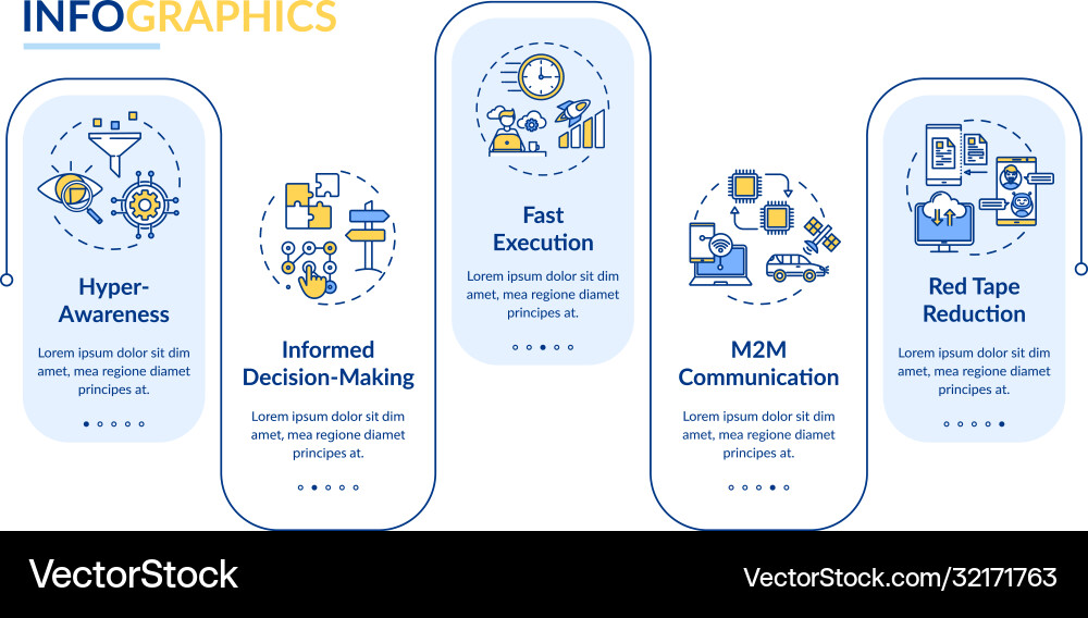 Digital business agility infographic template Vector Image