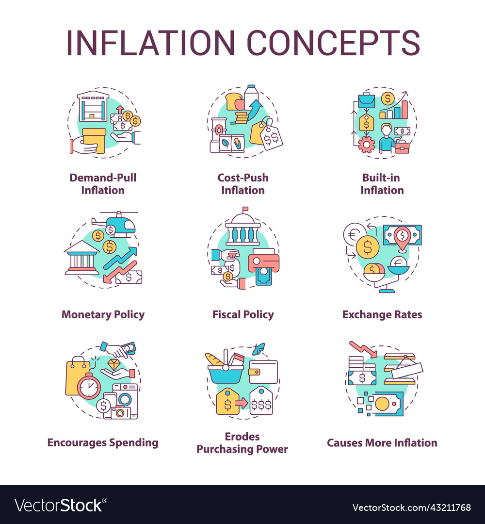 Inflation concept icons set Royalty Free Vector Image