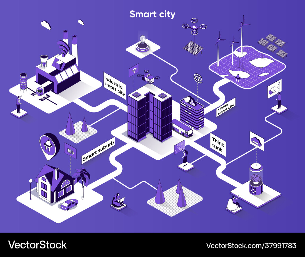 Smart city isometric web banner urban Royalty Free Vector