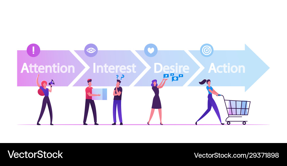 Aida model with 4 stages sales funnel Royalty Free Vector