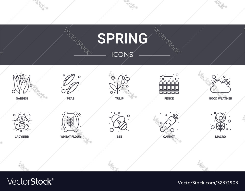 Spring concept line icons set contains icons Vector Image