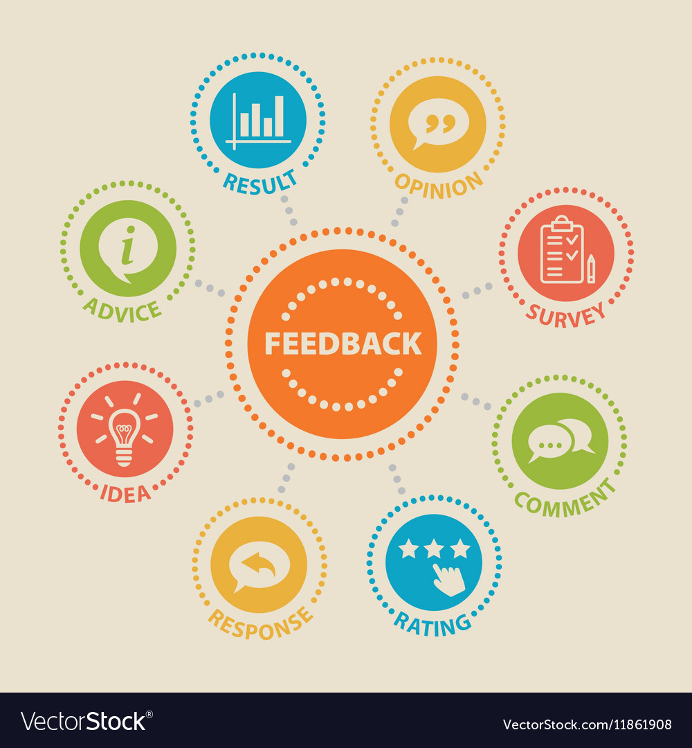 FEEDBACK Concept with icons Royalty Free Vector Image