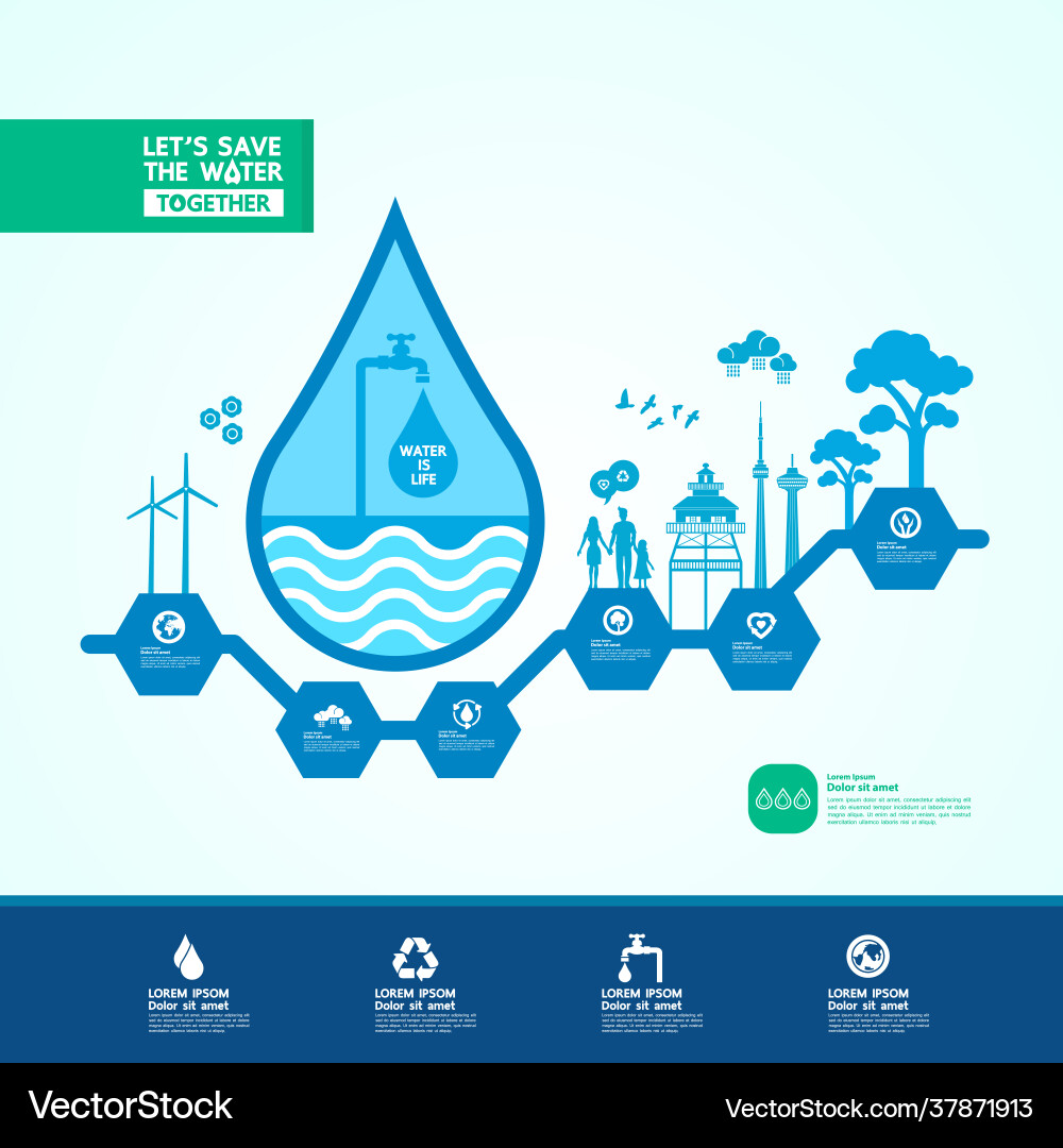 Save water for green ecology world Royalty Free Vector Image
