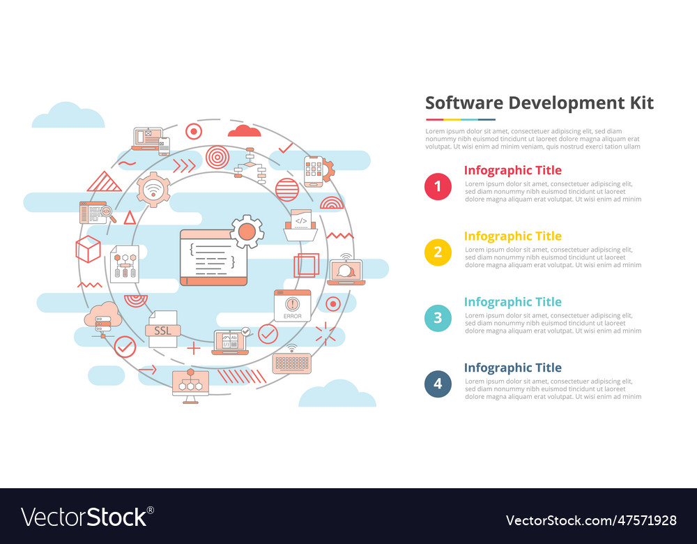 Sdk Software Development Kit Concept Royalty Free Vector