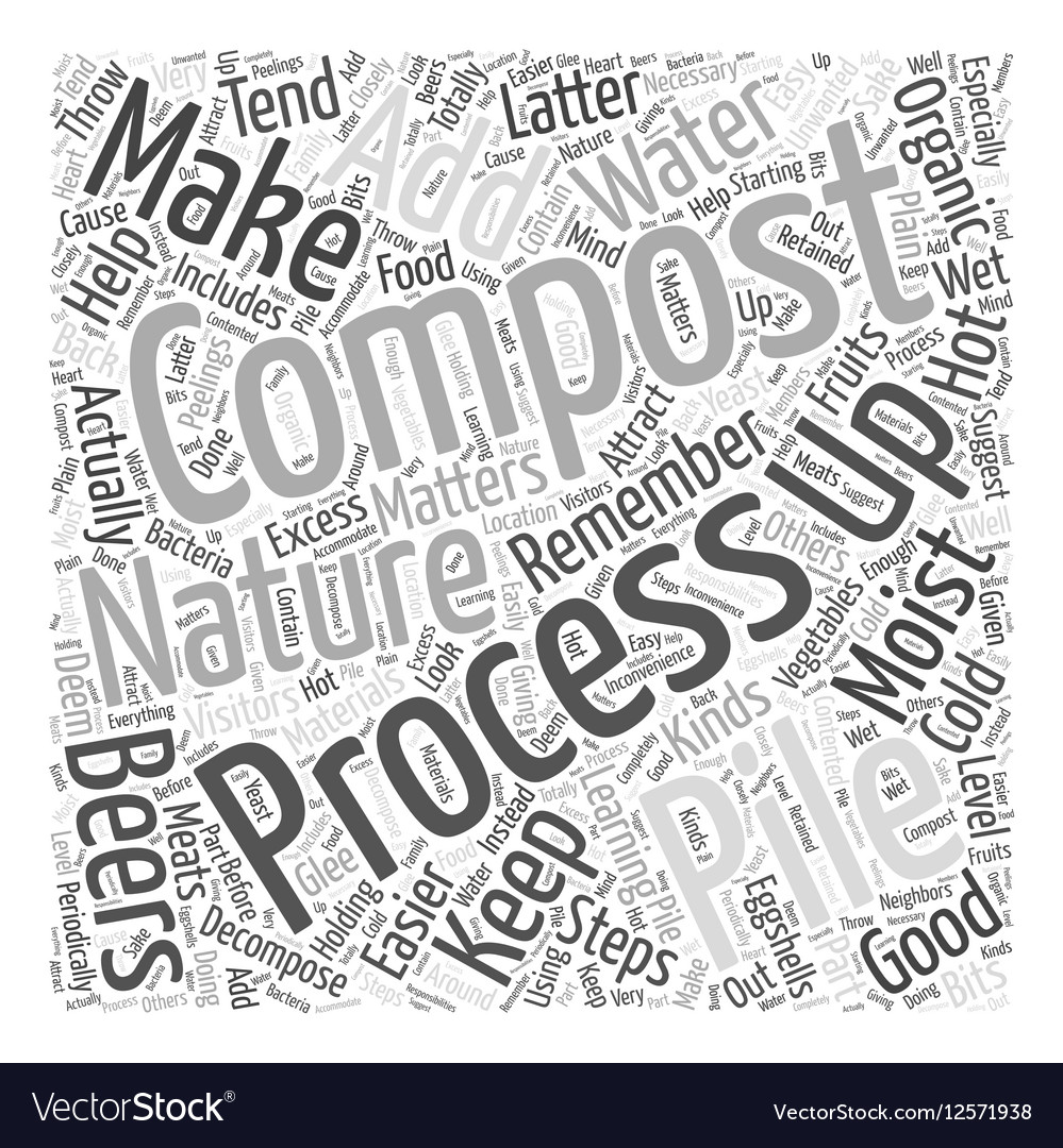 Steps to composting word cloud concept Royalty Free Vector Steps to composting word cloud concept Royalty Free Vector
