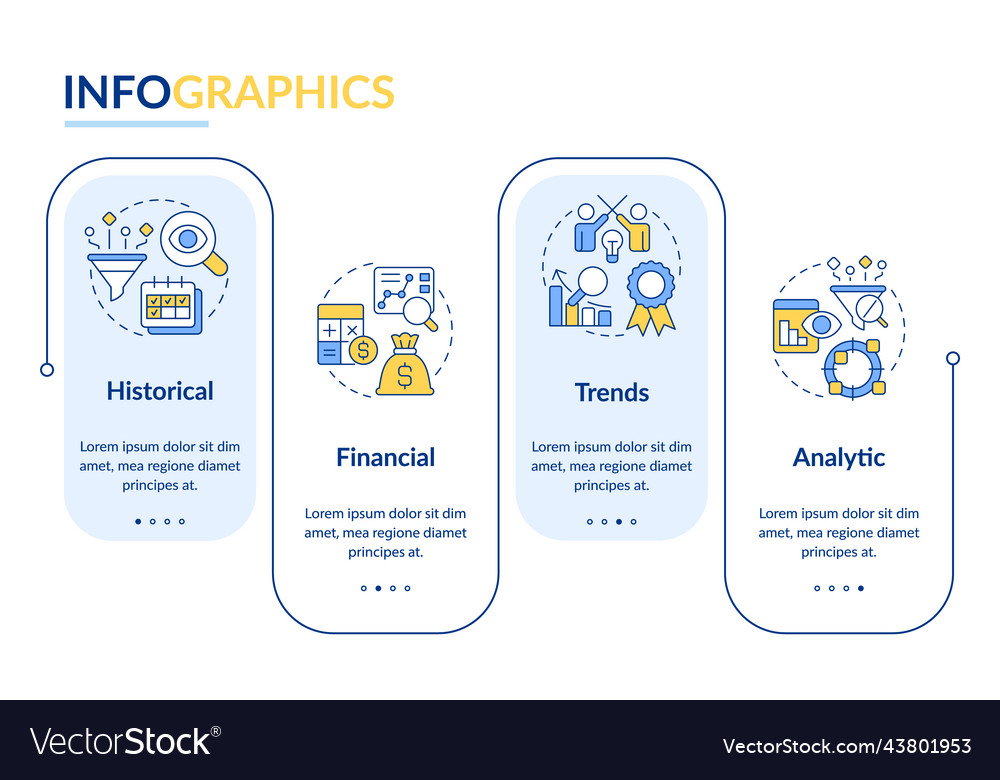 Profitability models for forecasting rectangle Vector Image Profitability models for forecasting rectangle Vector Image