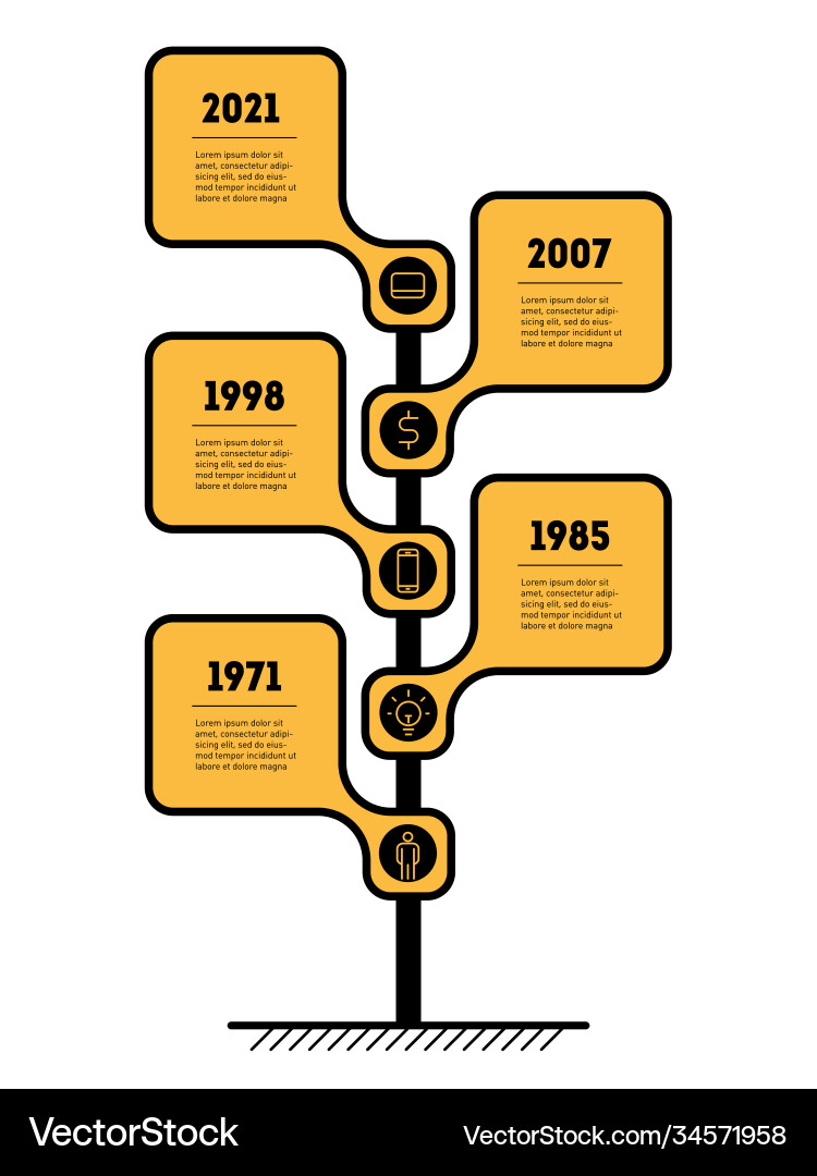 Road sign or pointer development and growth of Vector Image