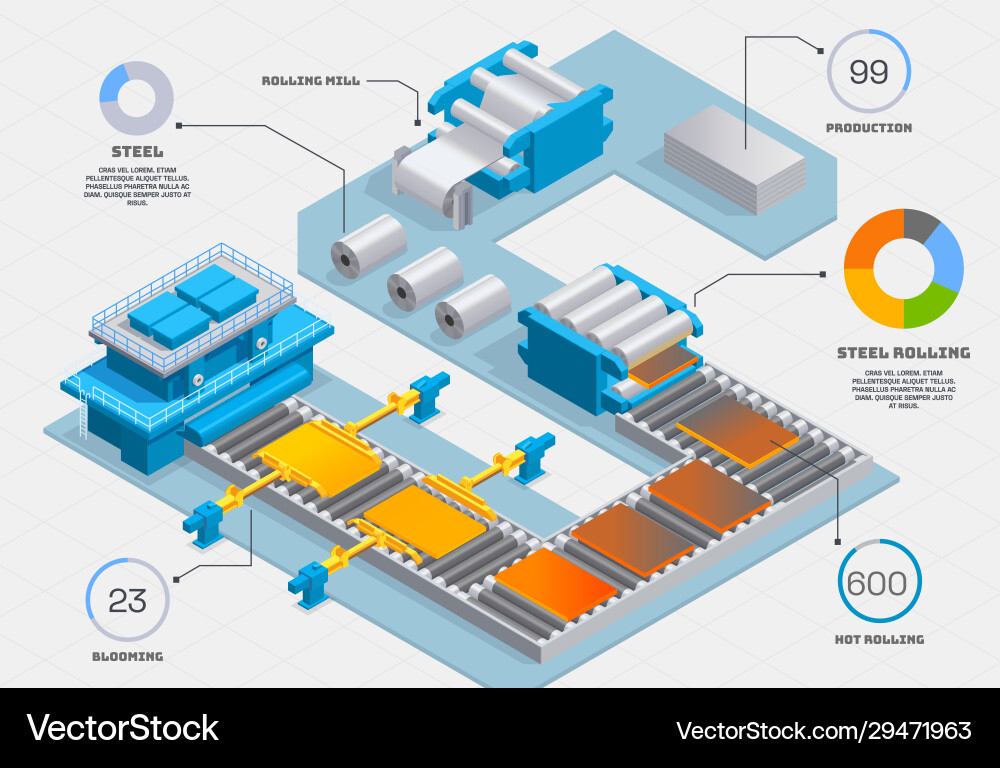 Metallurgy industrial isometric infographics Vector Image