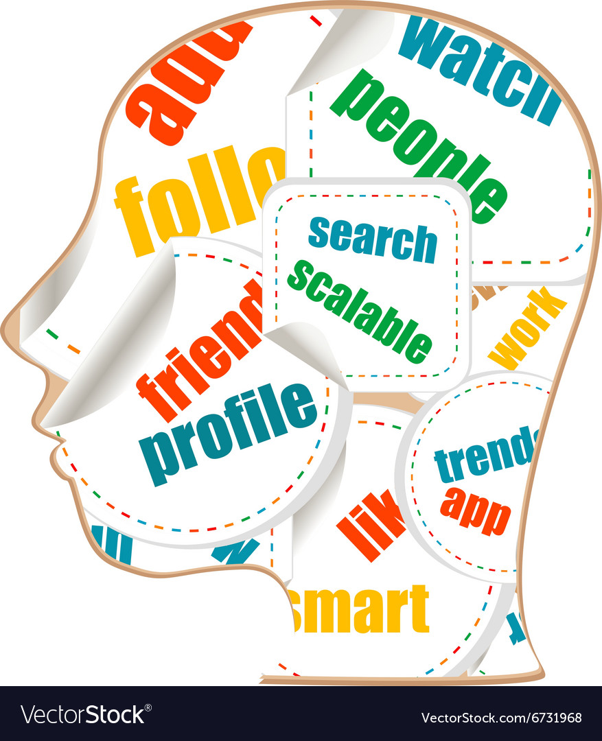 Word cloud tag text business concept head Vector Image