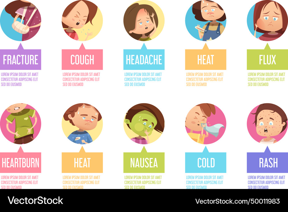 Cartoon sickness child icon set Royalty Free Vector Image