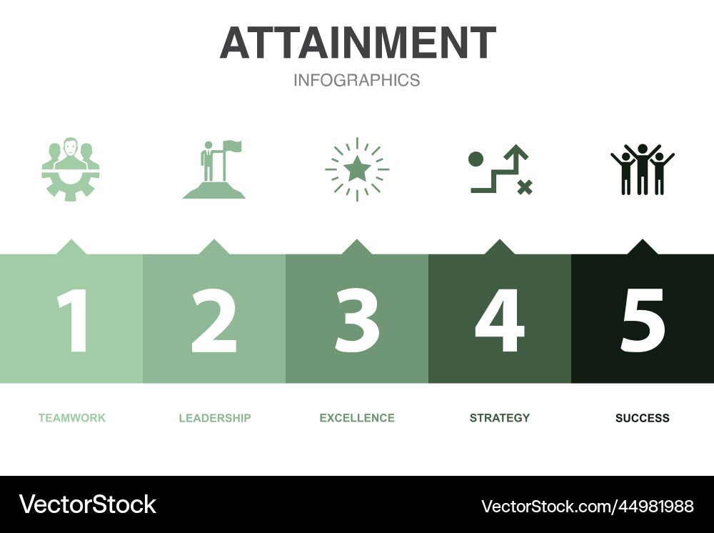 Attainment icons infographic design template Vector Image