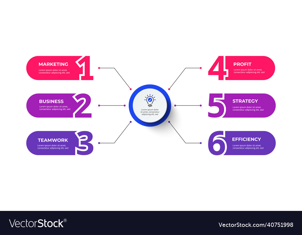 Flow chart with 6 rounded elements and numbers Vector Image