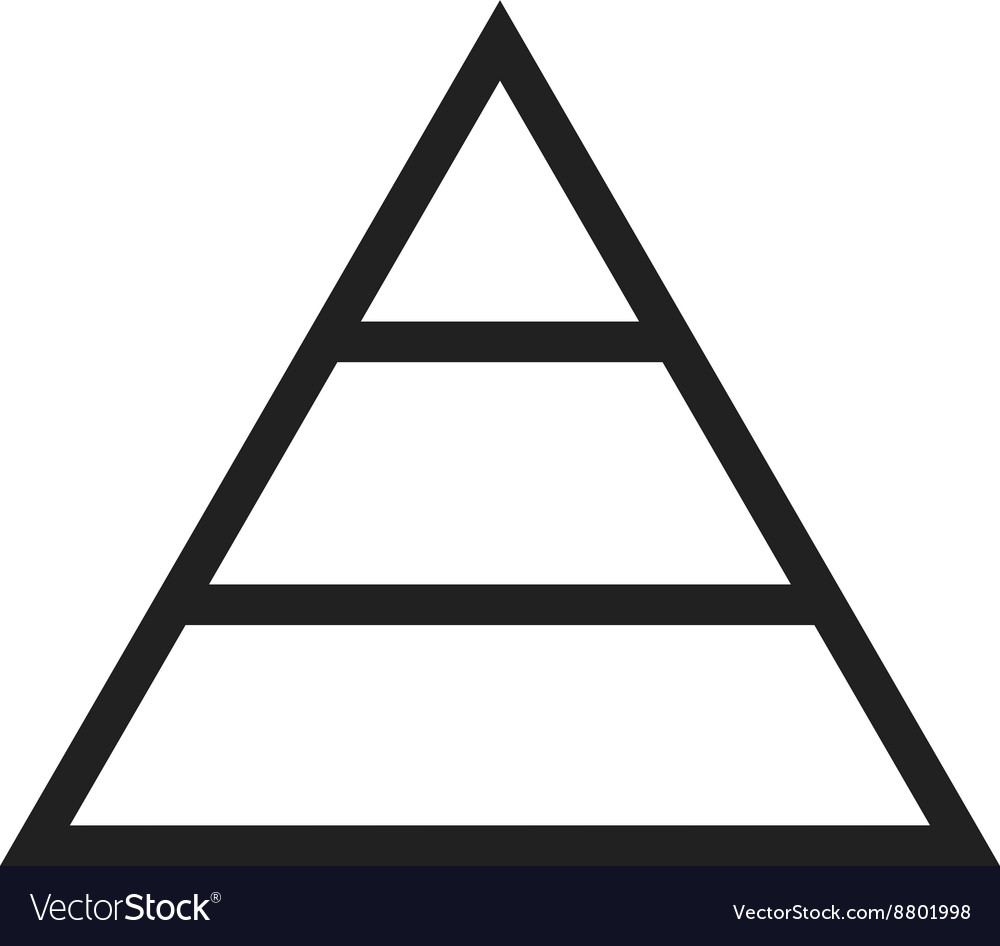 Pyramid chart Royalty Free Vector Image - VectorStock