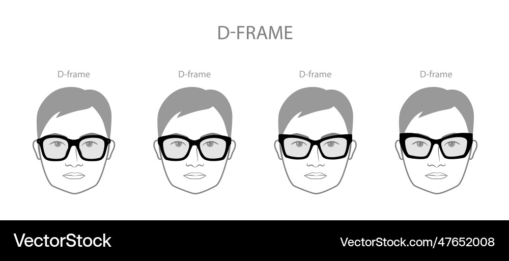 Set of d-frame frame glasses on men face character