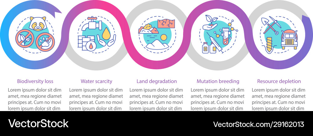 Environmental issues infographic template Vector Image