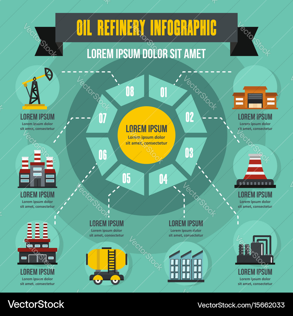 Oil refinery infographic concept flat style Vector Image