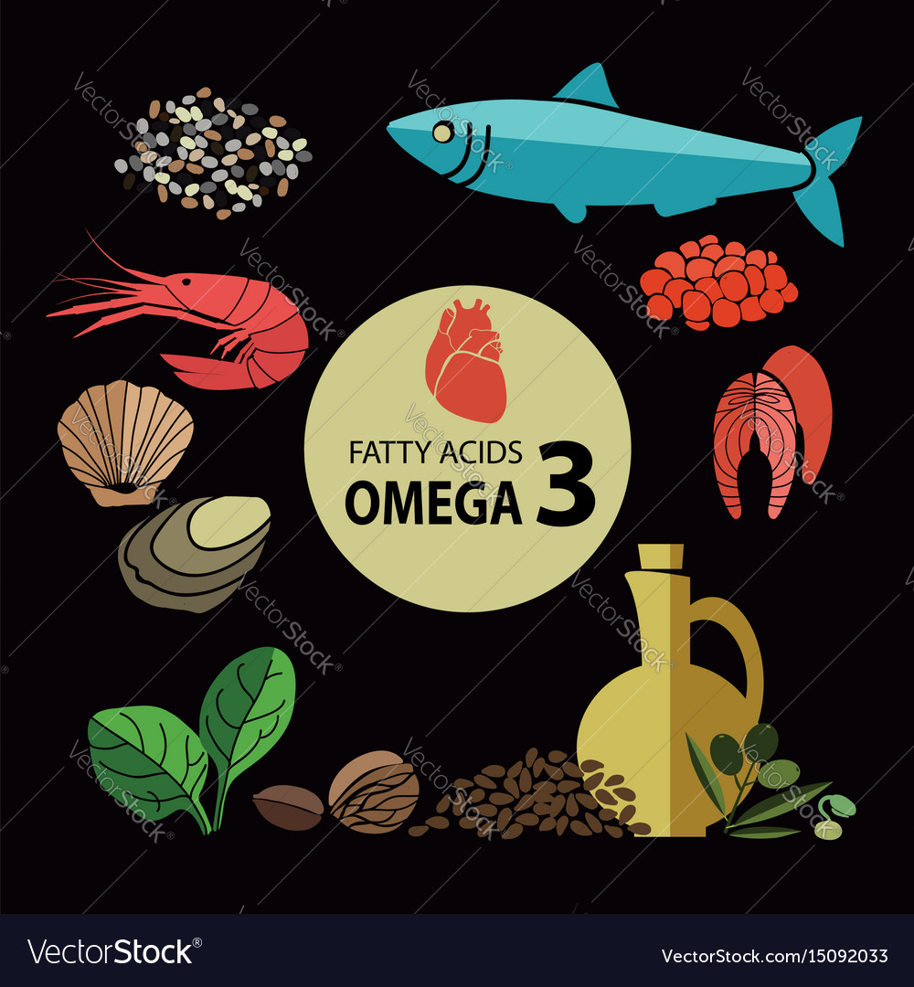 Omega3 Royalty Free Vector Image - VectorStock