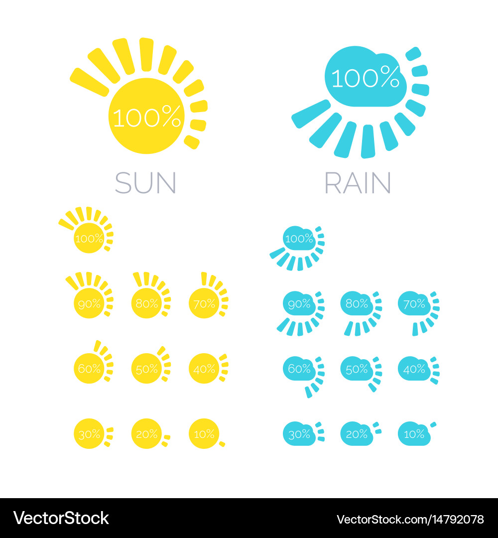 Set icons sun and rain in Royalty Free Vector Image