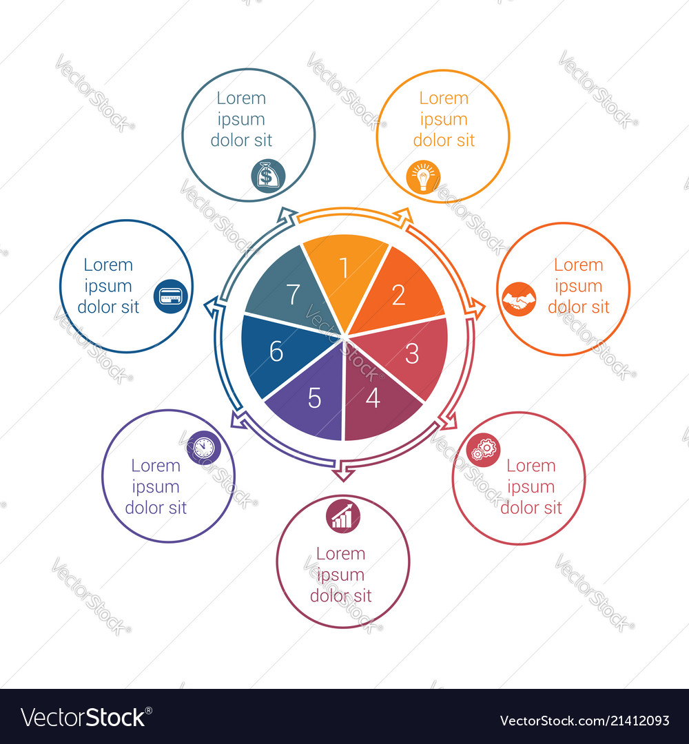 Template for info grapchics diagram 7 cyclic Vector Image