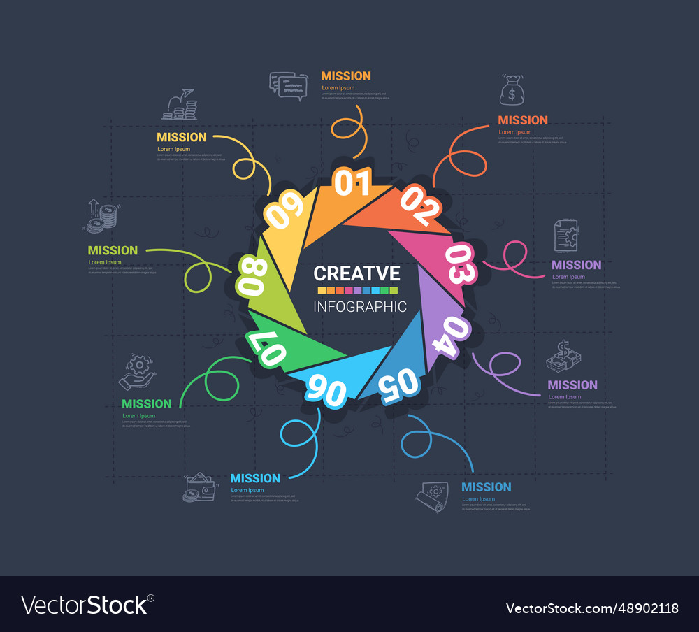 Circle infographic elements design with 9 options Vector Image