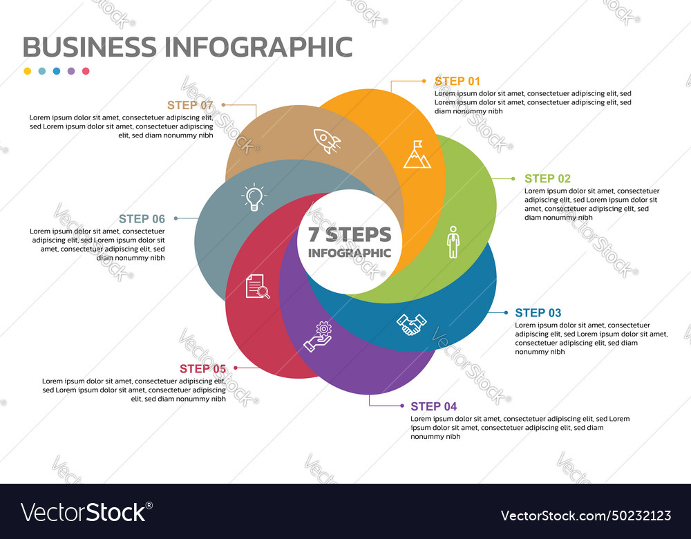 Visual data presentation cycle diagram with 7 Vector Image