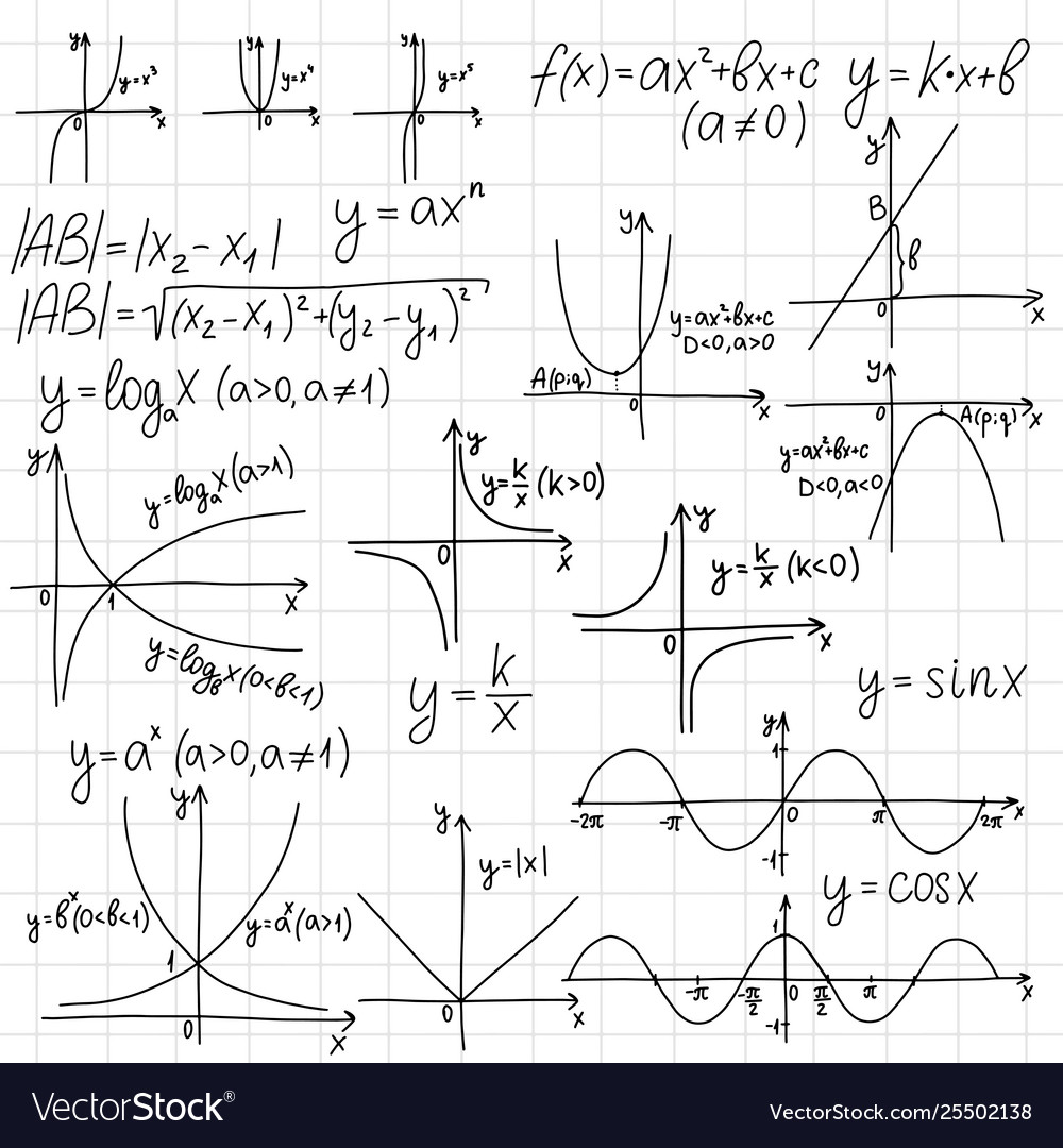 Education pattern with formulas and equations Vector Image