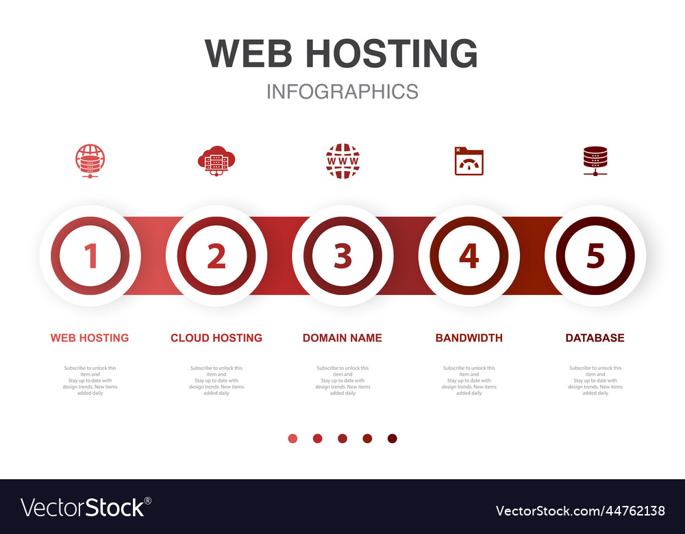 Web hosting cloud hosting domain name bandwidth Vector Image