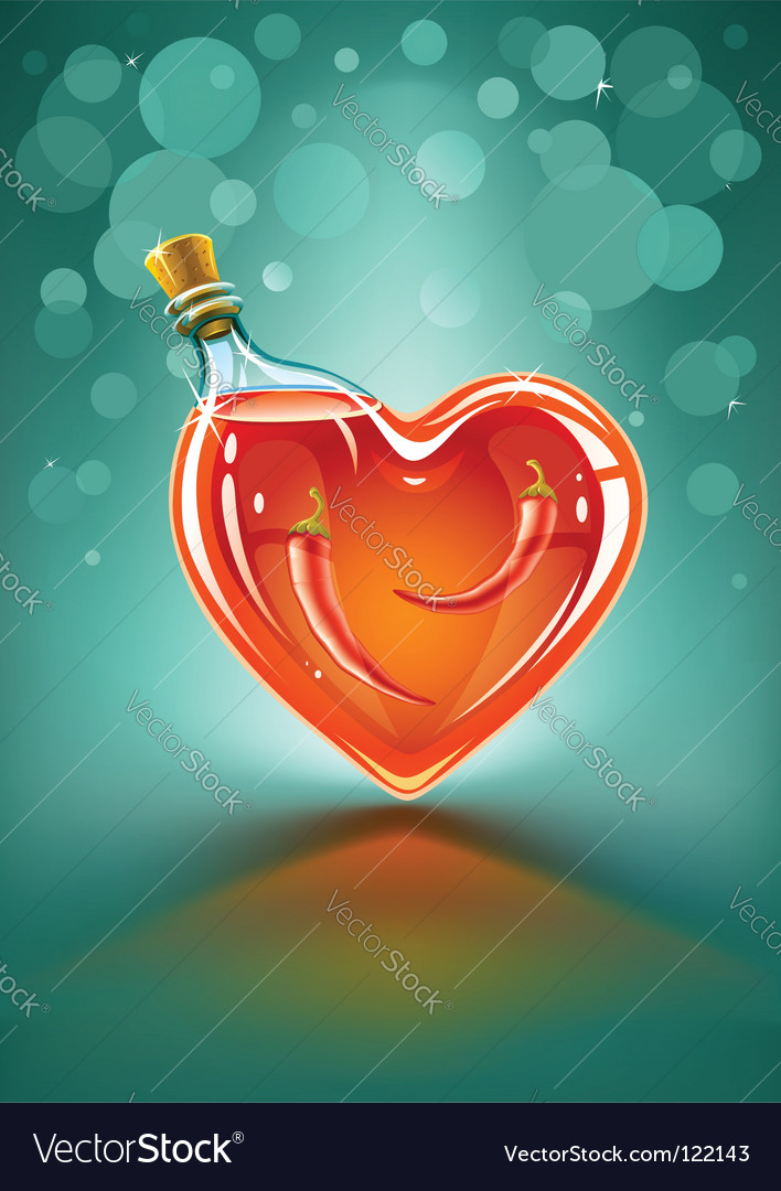 Bottle Royalty Free Vector Image - VectorStock