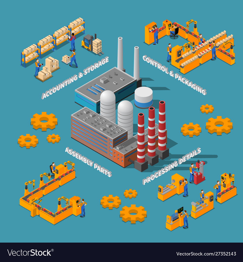 Factory isometric poster Royalty Free Vector Image