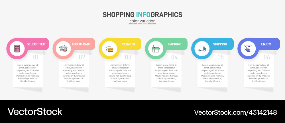 Concept of shopping process with 6 successive Vector Image