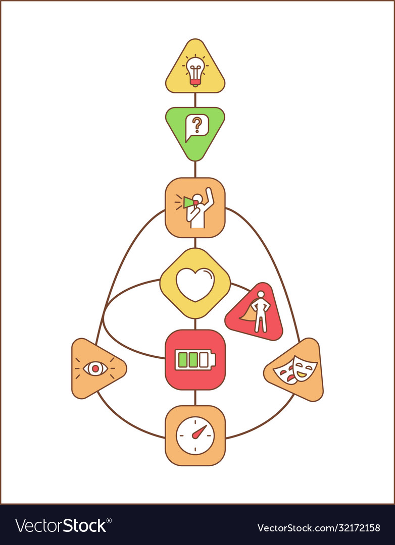 Bodygraph infographic template Royalty Free Vector Image