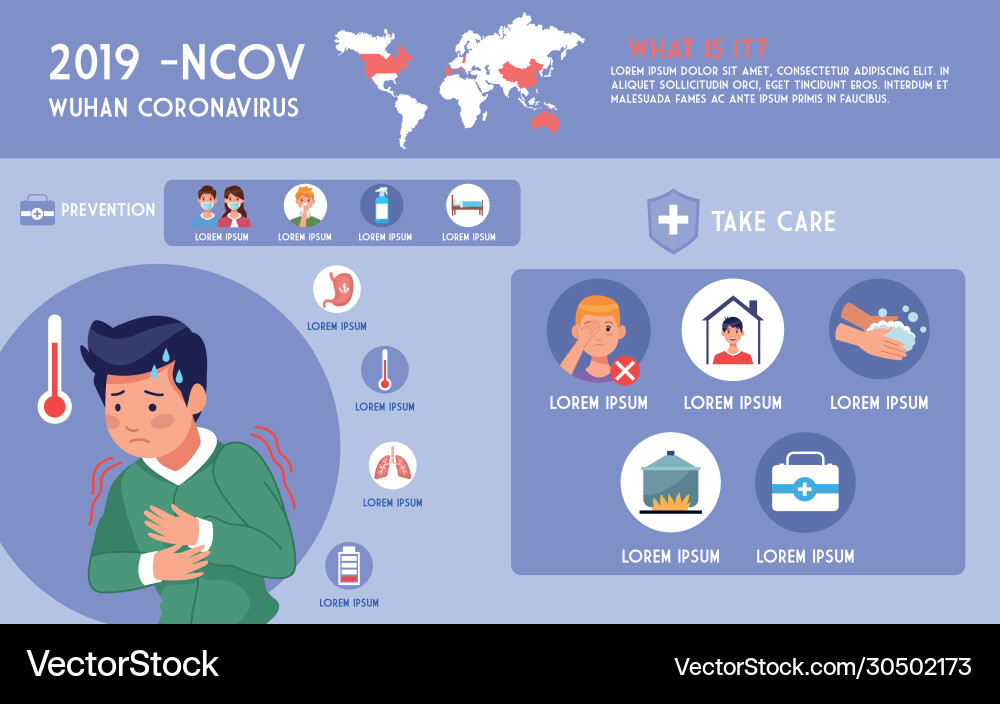 Covid19 pandemic flyer with man sick Royalty Free Vector