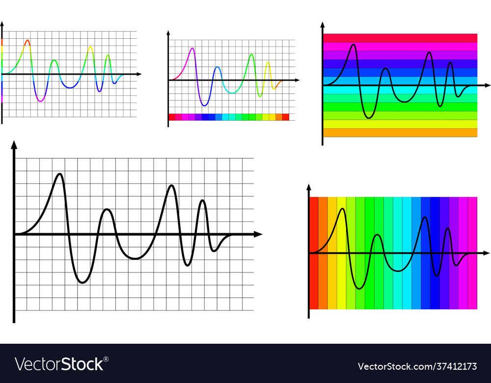 Travelling waves and standing waves quantization Vector Image
