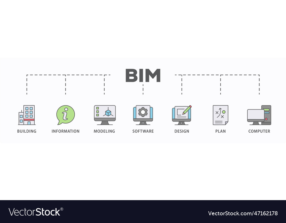 Bim Royalty Free Vector Image - VectorStock Bim Royalty Free Vector Image - VectorStock