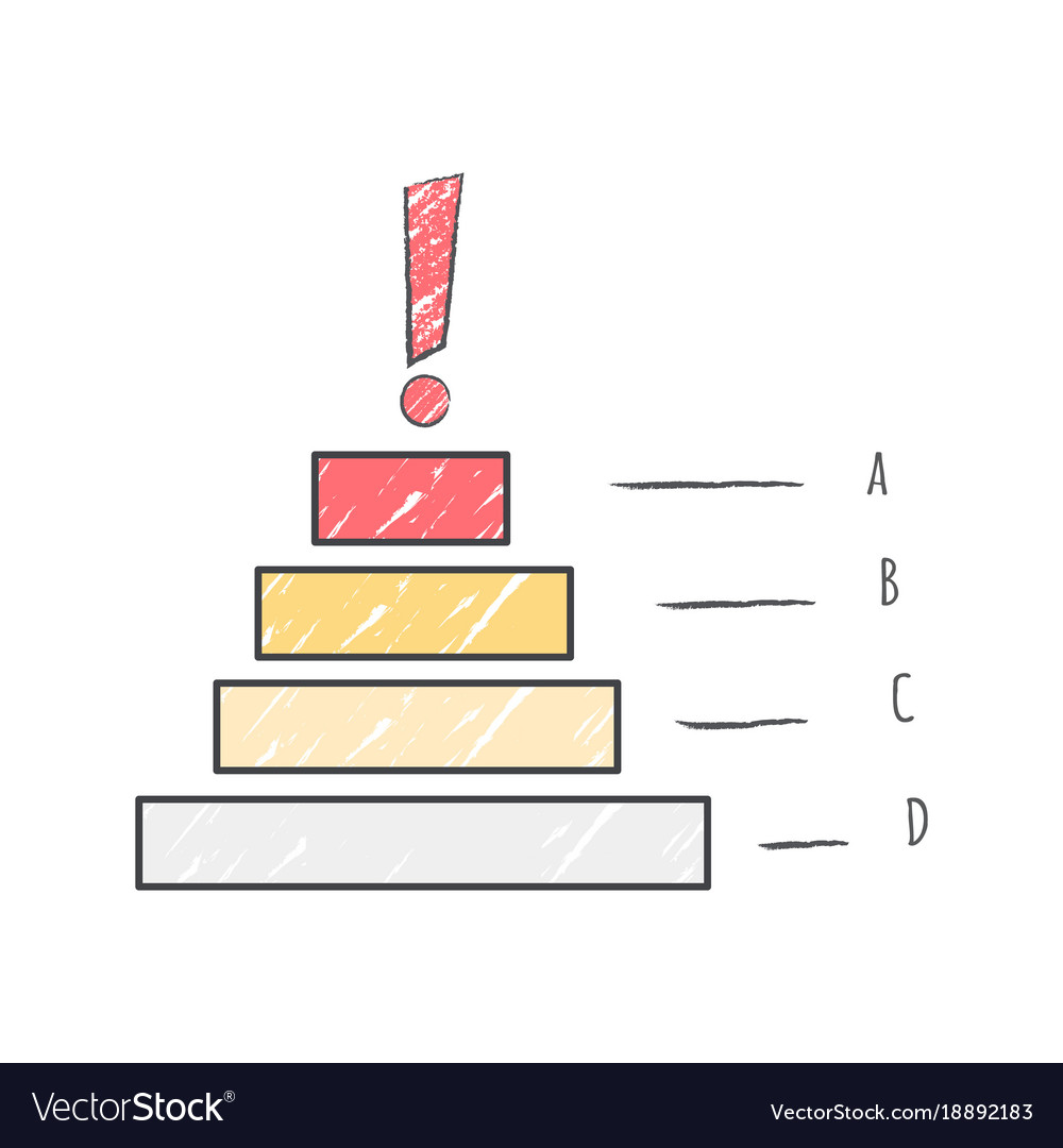 Horizontal bar chart with exclamation point Vector Image