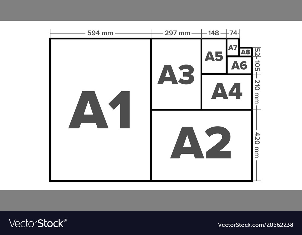 Paper Sizes A1 A2 A3 A4 A5 A6 A7 A8 Royalty Free Vector