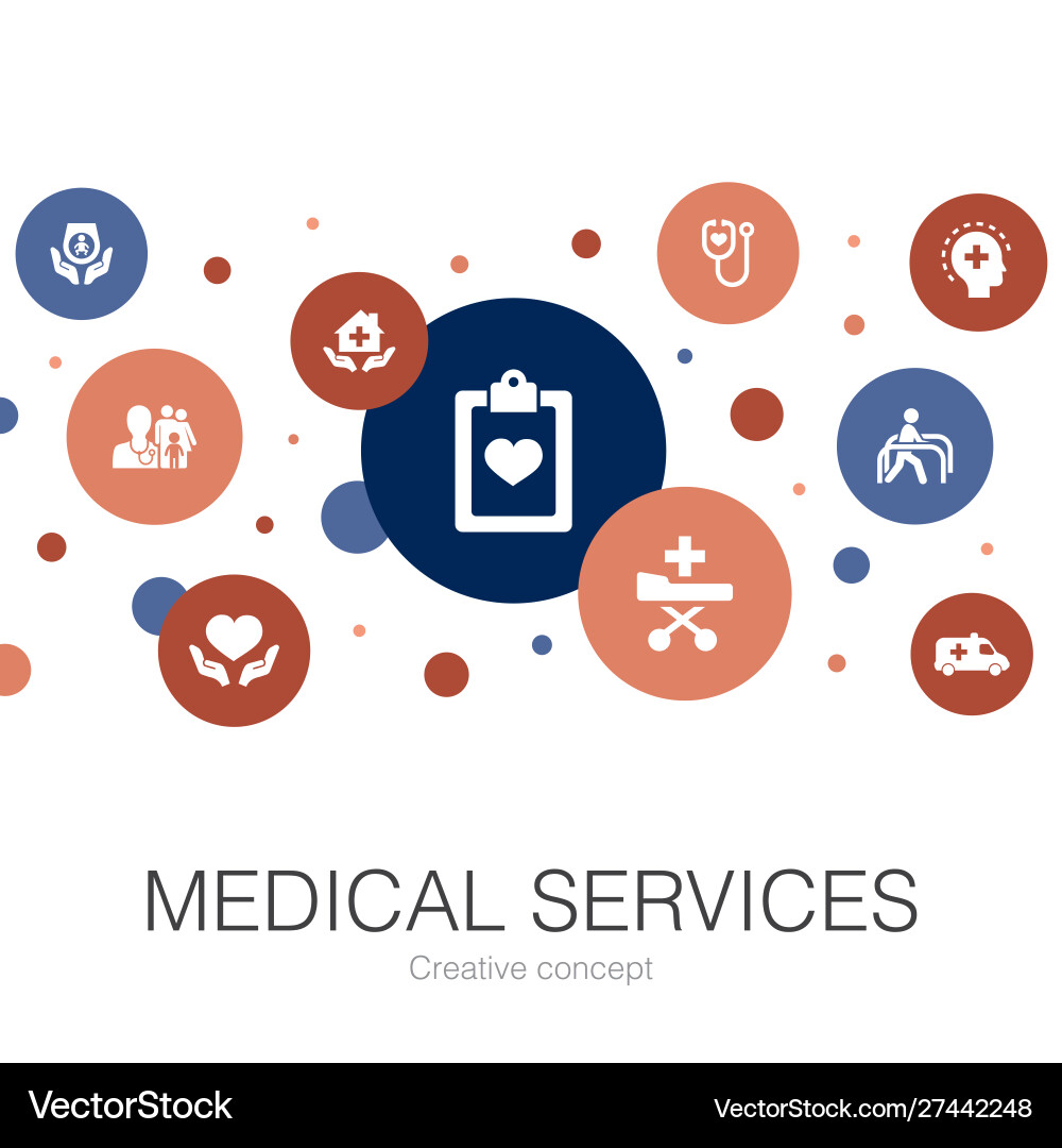 Medical services trendy circle template Royalty Free Vector