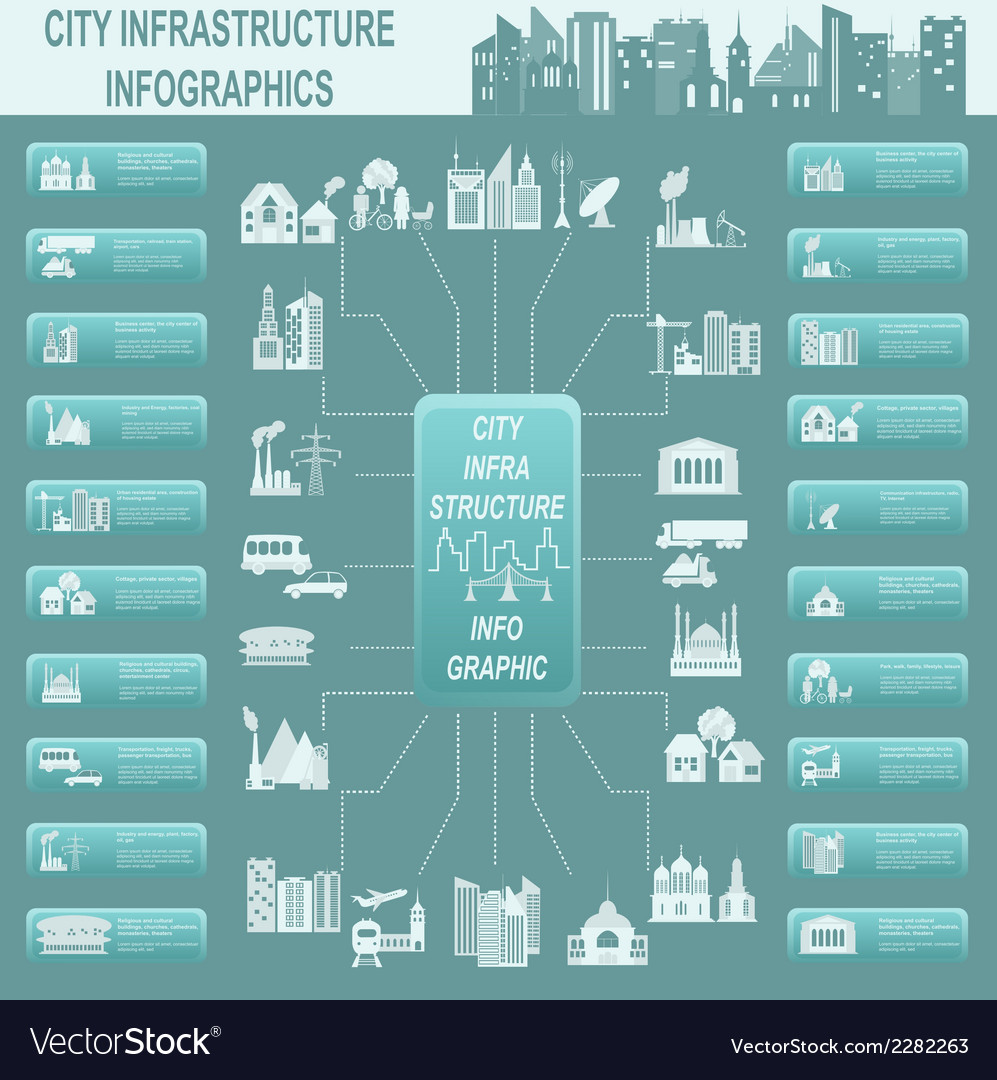 City infrastructure infographics Royalty Free Vector Image City infrastructure infographics Royalty Free Vector Image