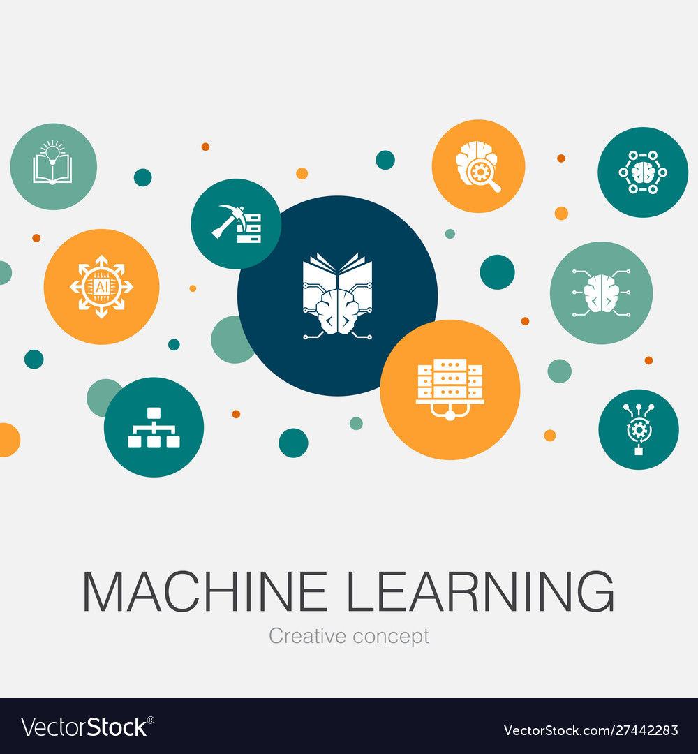 Machine learning trendy circle template Royalty Free Vector