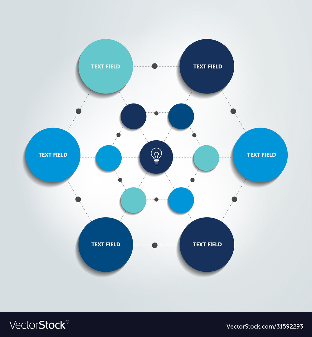 Flow Chart Color Circles Chart Royalty Free Vector Image